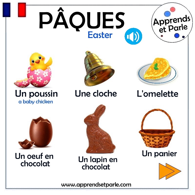 PÂQUES EN FRANÇAIS (VOCABULAIRE) 🐣 🏵️ 🍫 EASTER IN FRENCH (VOCABULARY)